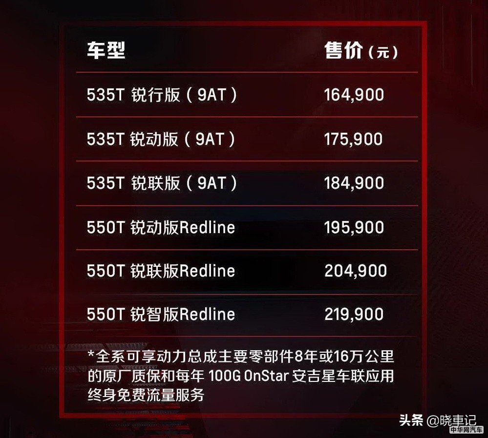 The "Three Treasures of Diaosi" is currently only the best of Mai Rui ...