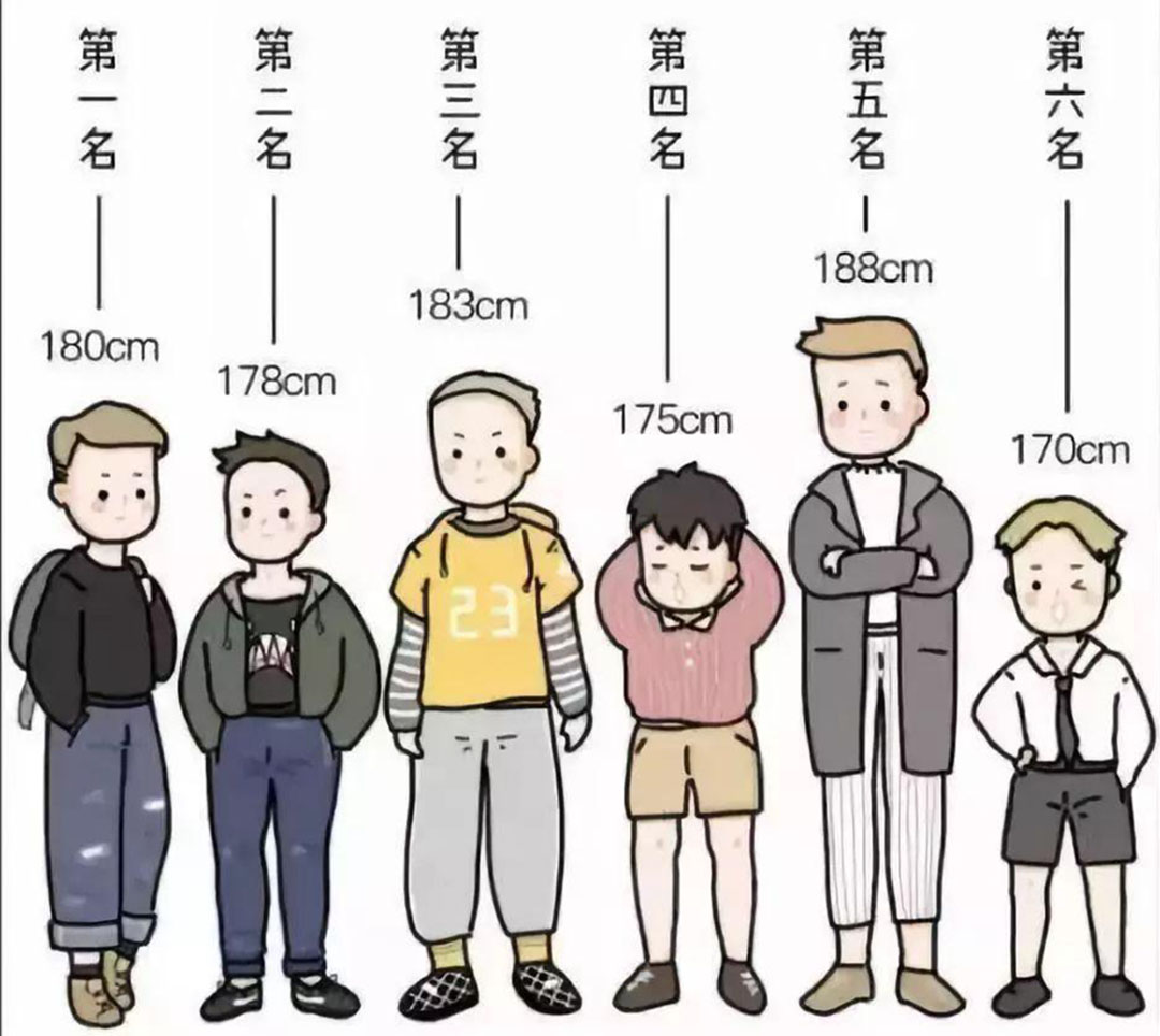 The ideal height of a boy is 180cm?The ideal height figure shown by the ...