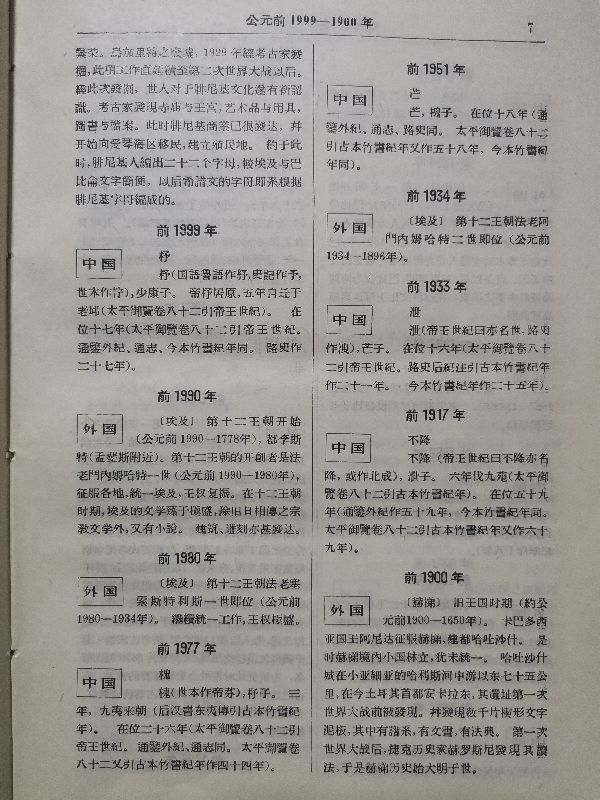 Five Emperors: Yellow Emperor, Zhuan Xu, Emperor Ku, Yao, Shun and Xia ...