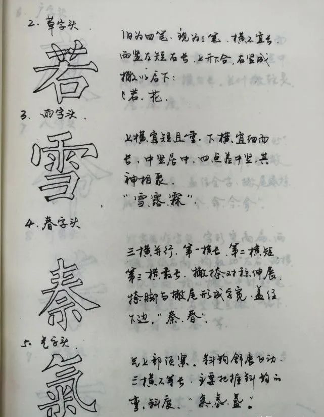 "Handwritten" calligraphy lesson plan, meticulous strokes, a model for ...