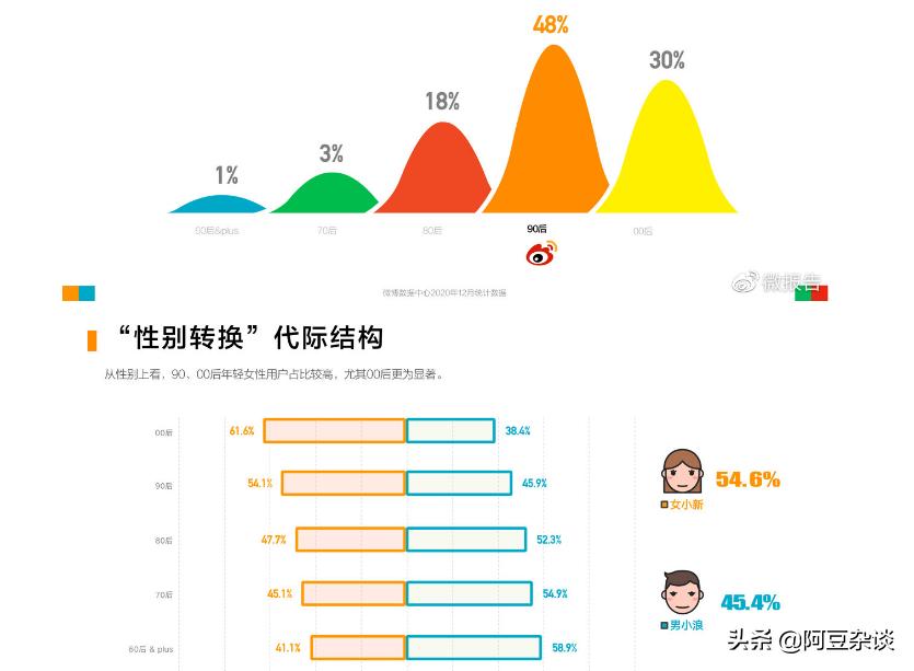 What exactly is the rice circle culture? - iMedia