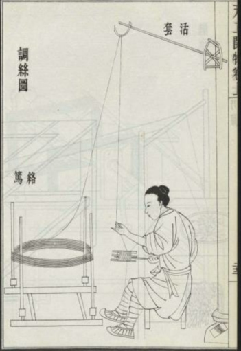 Ancient Book Sharing: Song Yingxing "Heavenly Creations" - iNEWS