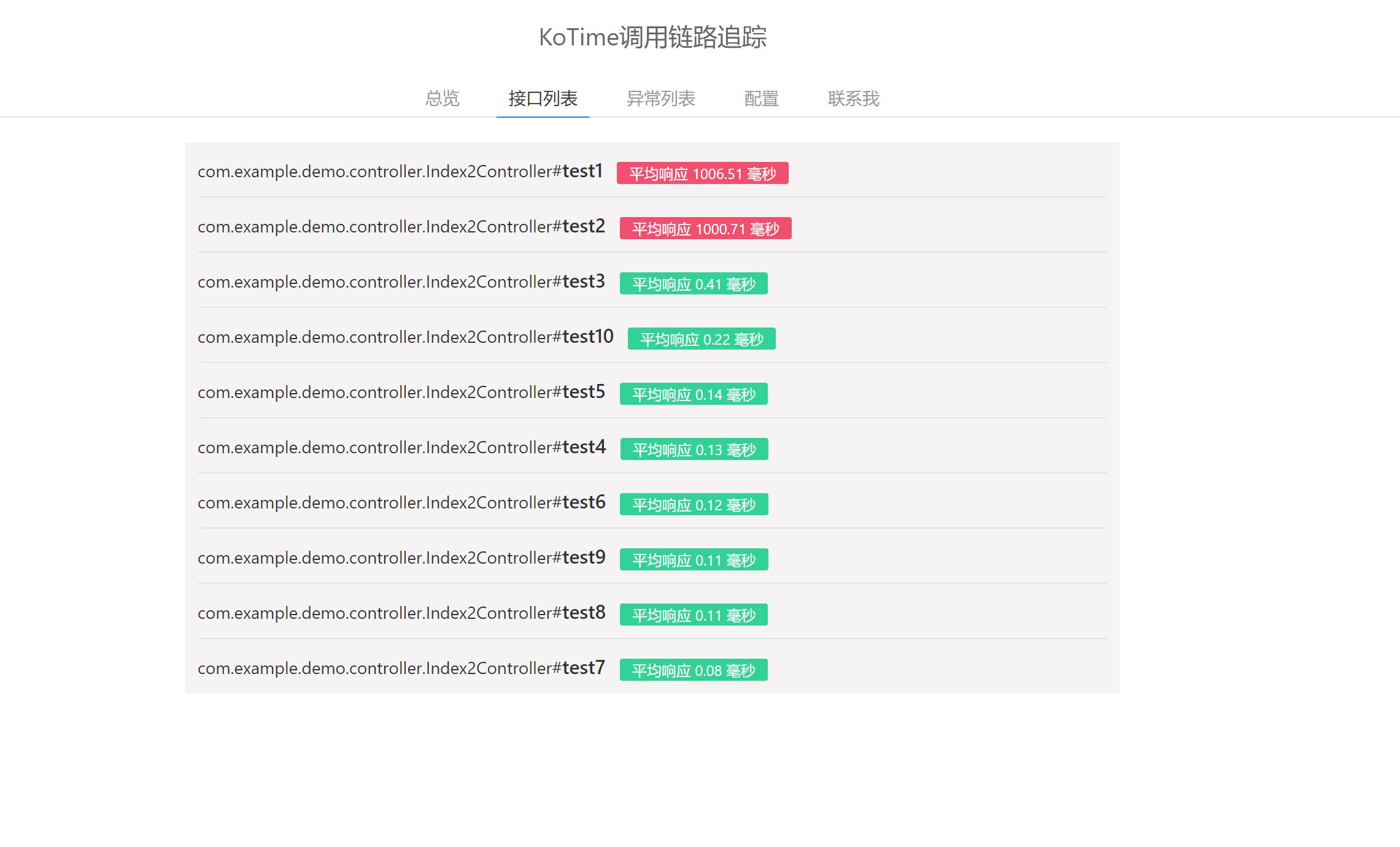koTime基於springboot項目性能分析工具 - 頭條匯