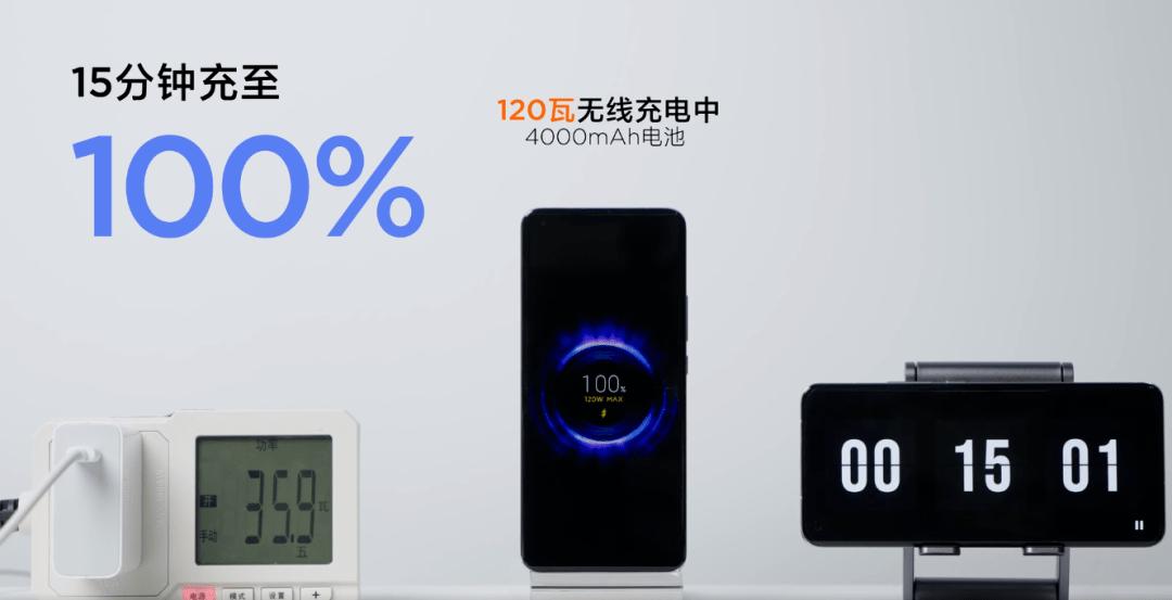 Mobile phone to break through the 120W fast charge barrier?Fast ...