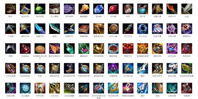 How detailed are the LOL equipment?Enlarge the icon 5 times, the ...