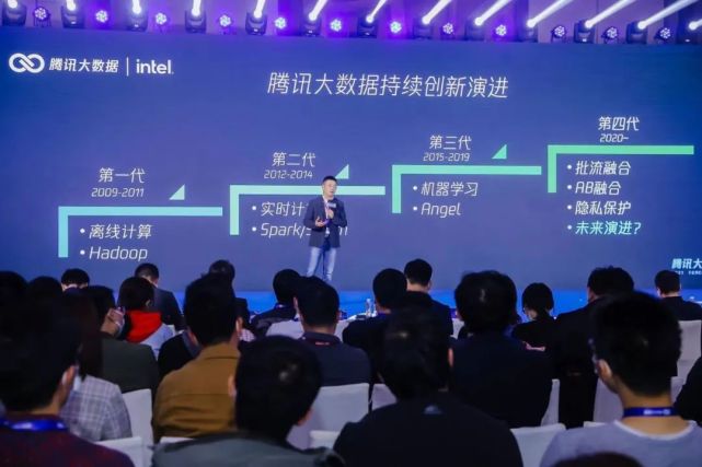 Tencent Big Data-Tiangong comes out, Goose Factory wants to use AI to ...