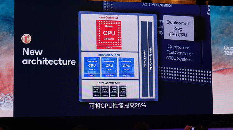 Snapdragon 888 detailed: the new architecture has super energy ...