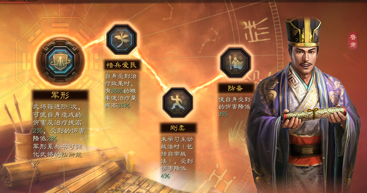 Three Kingdoms Strategic Edition: Sun Jian in the S4 season is really ...