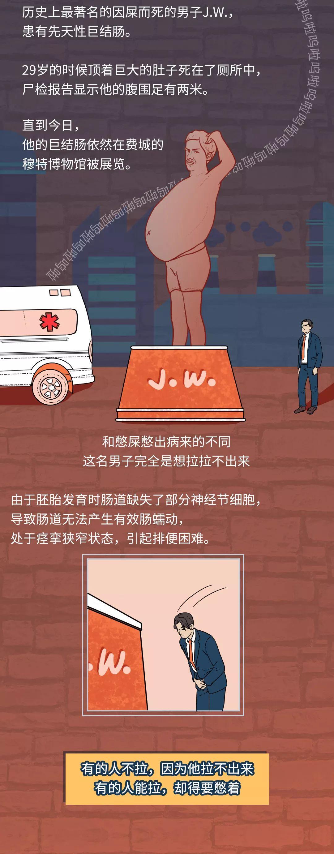 Interesting knowledge: Comics reveal the limit of holding shit for 15 ...