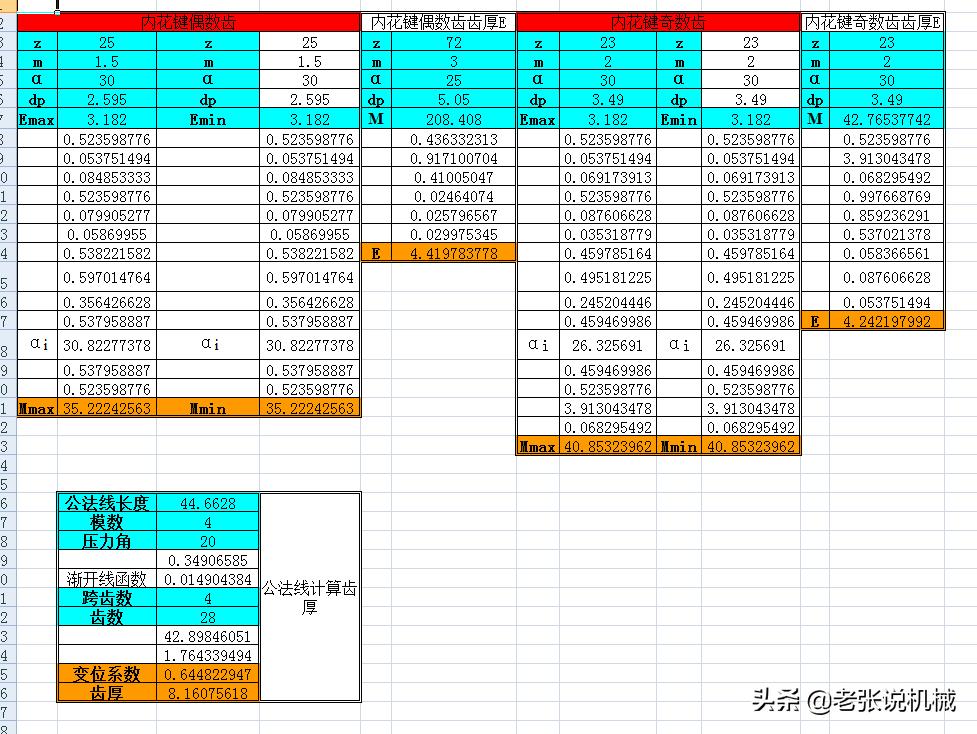 This is really easy to use, share one of the strongest automatic ...