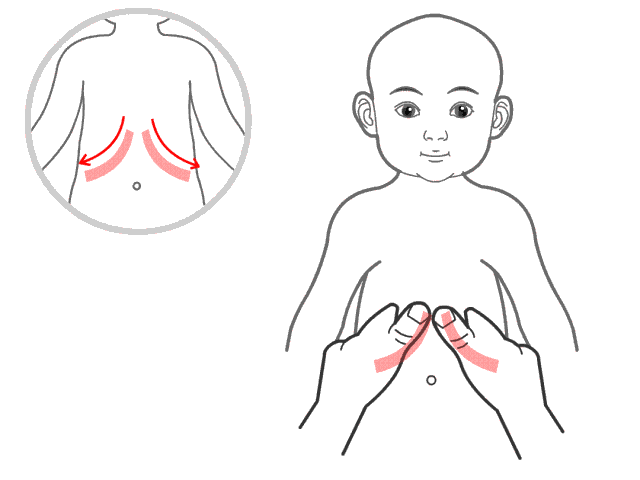 Is the baby's "frog belly" a disease with a bulging abdomen?Parents ...
