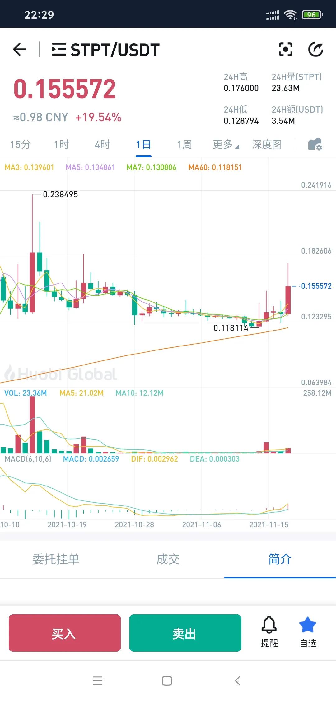 STPT coin launch - iNEWS