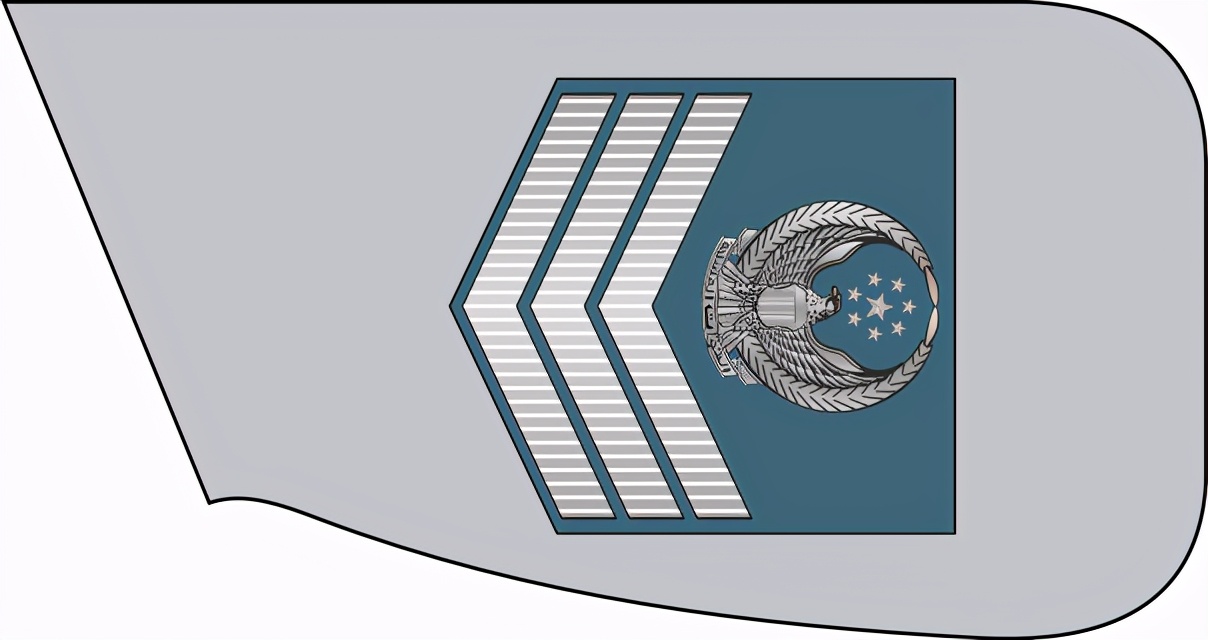 Military rank identification of each country: UAE - iNEWS