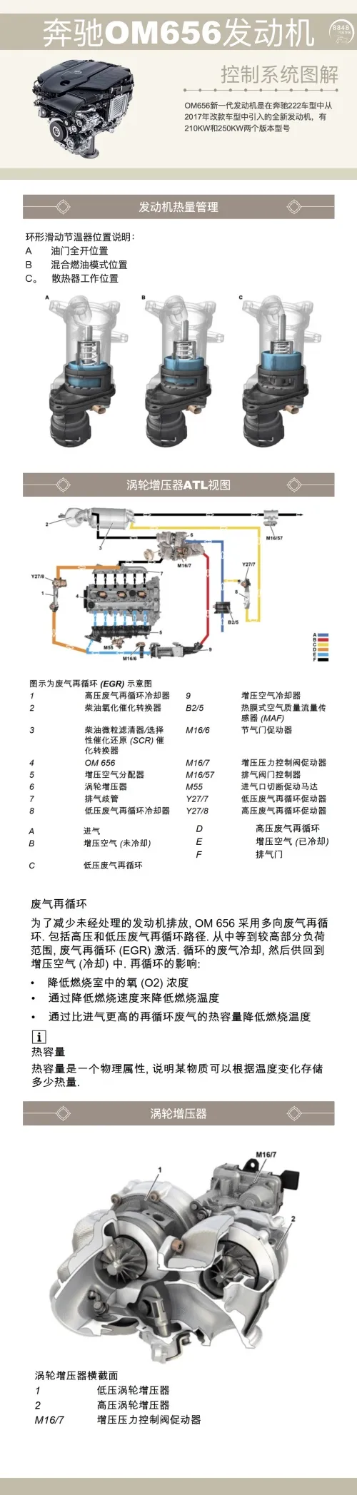 Benz 222 model new OM656 engine technical information illustration - iMedia