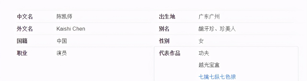 Almost deceived by Stephen Chow, it turns out that Gu Yazhen looks so ...