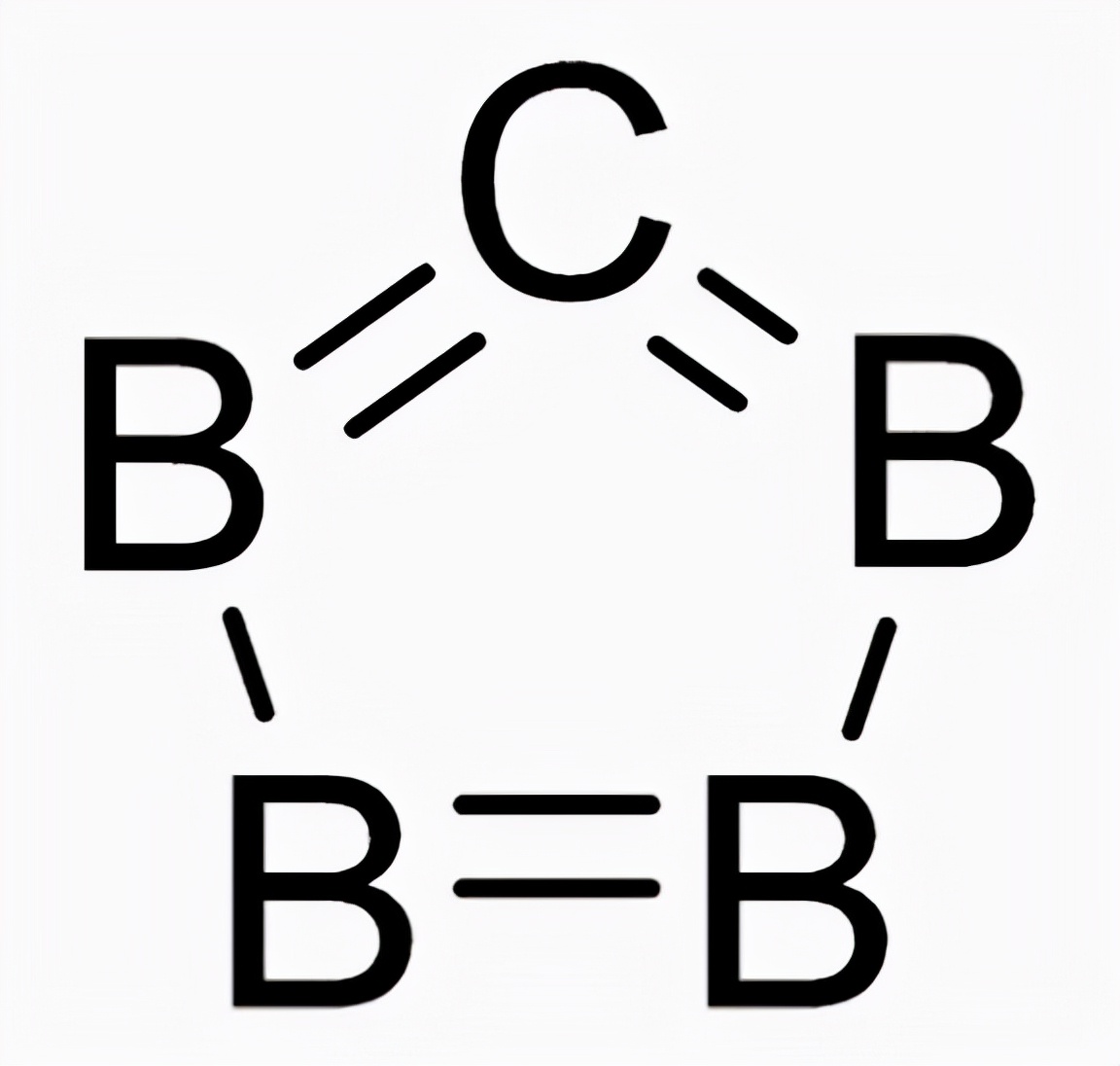 The crystal structure of boron carbide - iMedia