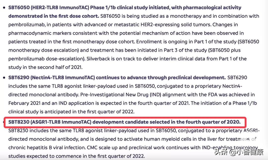 The new hepatitis B drug SBT8230 is under development, and the IND will ...