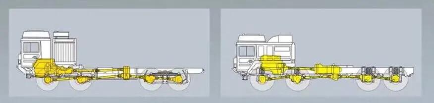 World Military Trailer Series 2: The new German HX3 truck gun is even ...