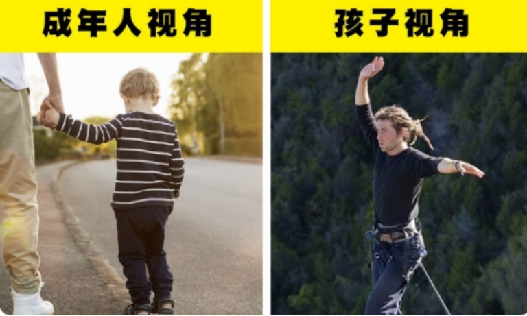 Adult's perspective vs. child's perspective: A set of comparison ...