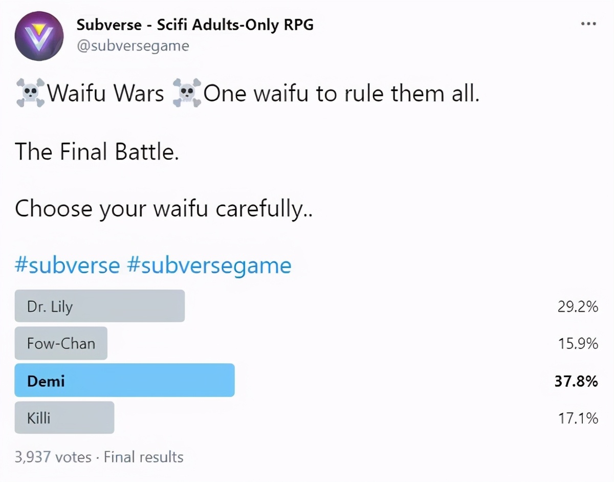 "Subverse" "favorite character" voting ends robot DEMI wins - iNEWS