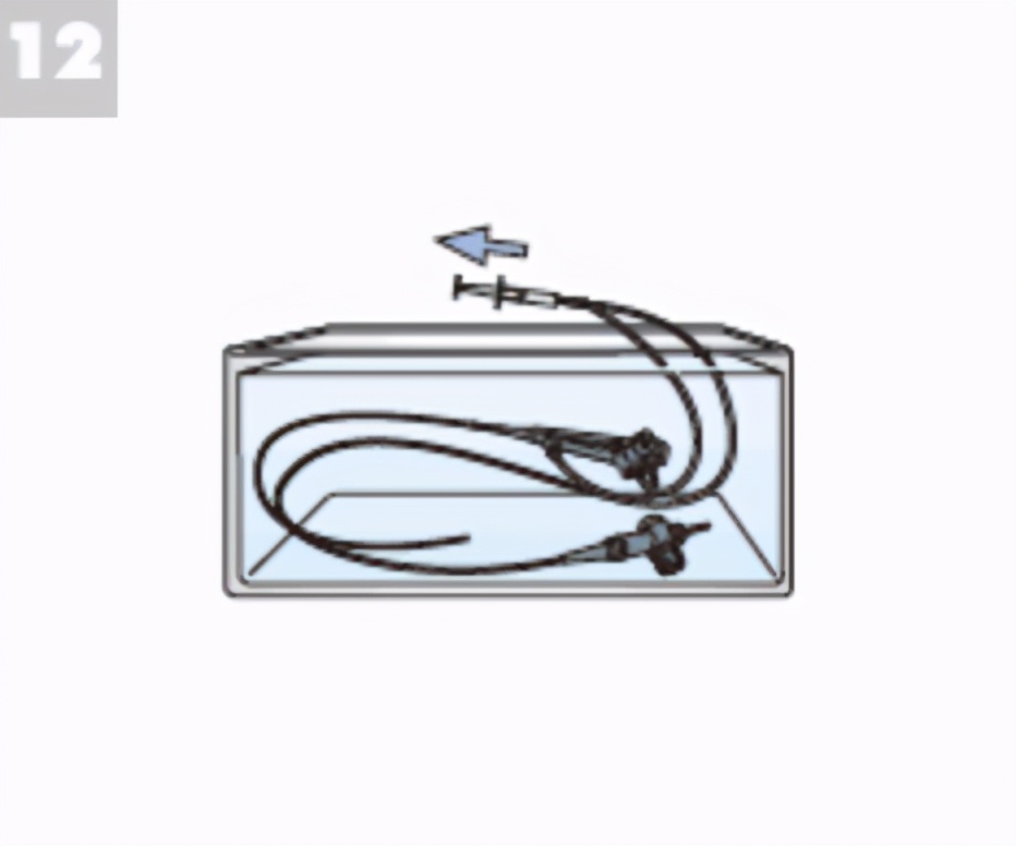 Bronchoscope cleaning guide (OLYMPUS) - iNEWS