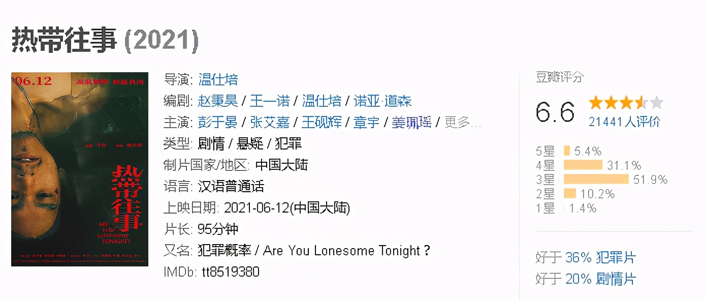 Peng Yuyan has rarely appeared in large-scale crime films. When fans ...