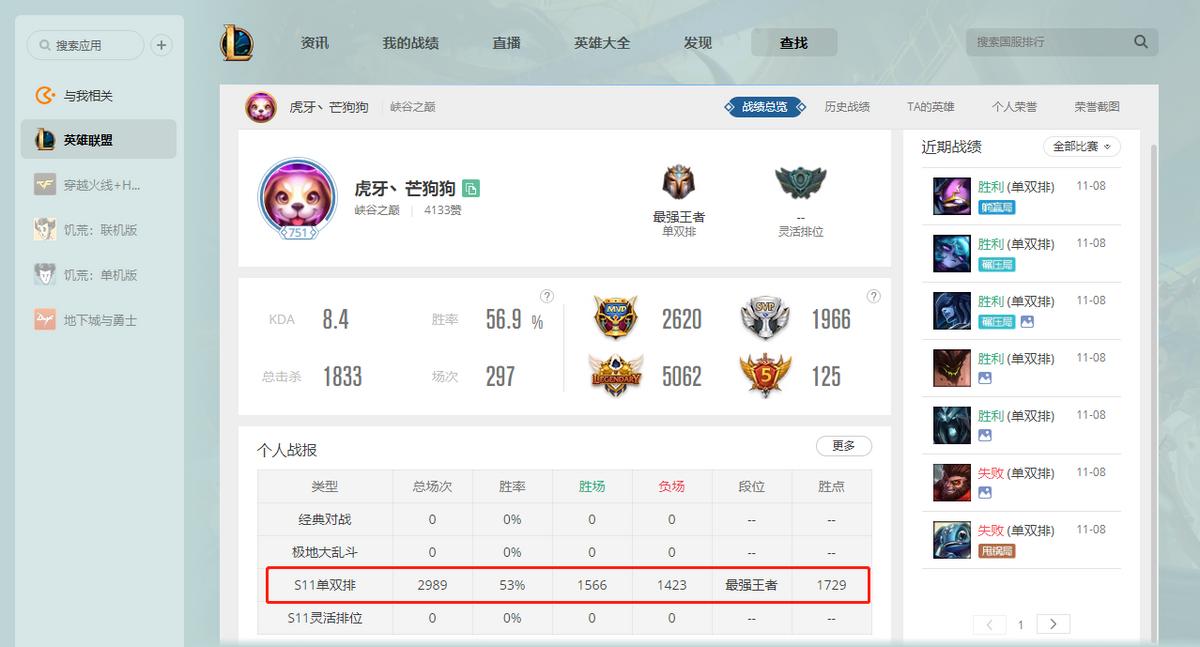 Mango fish once again reached the top of the canyon, and once again ...