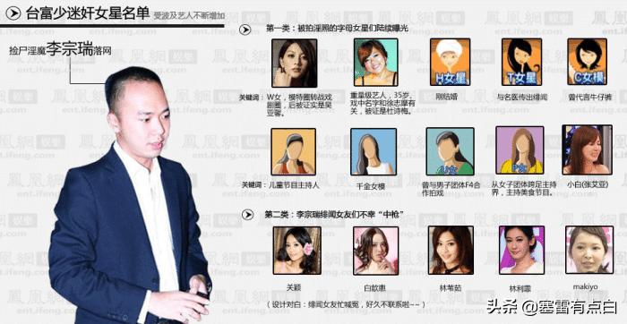 Rich second-generation Li Zongrui, who filmed many indecent videos, was ...