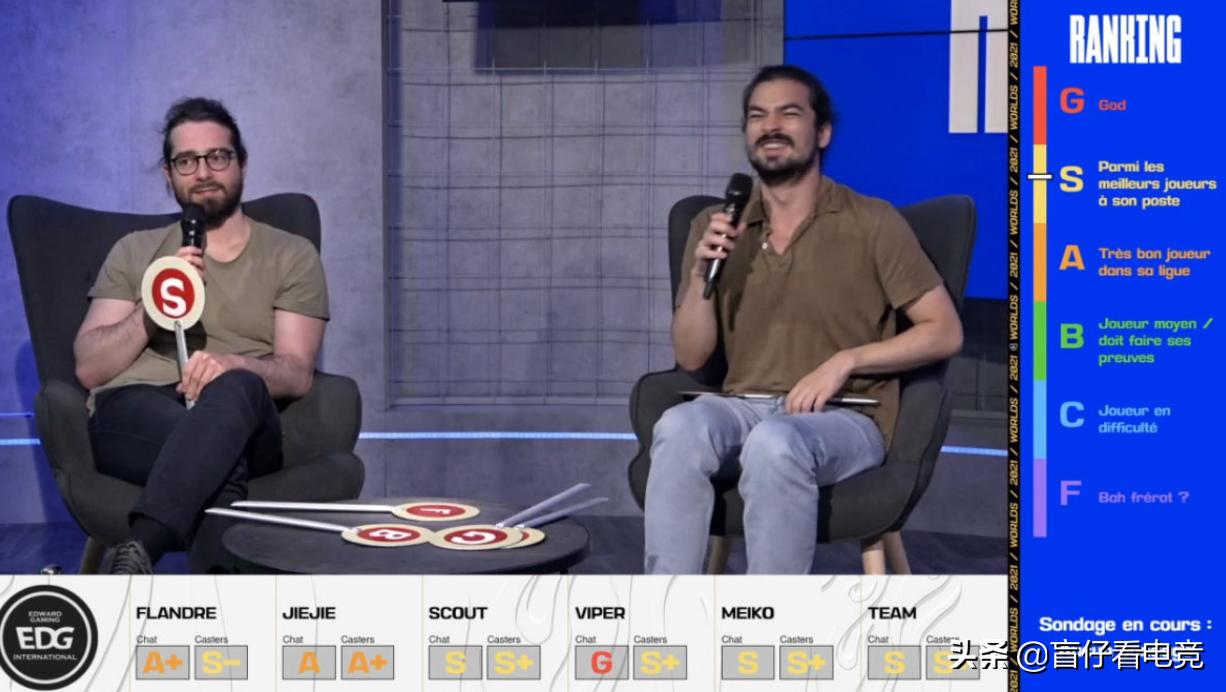 FPX與EDG都不如DK，法媒對S11隊伍評級，LPL選手歐服定位賽一覽 - 資訊咖