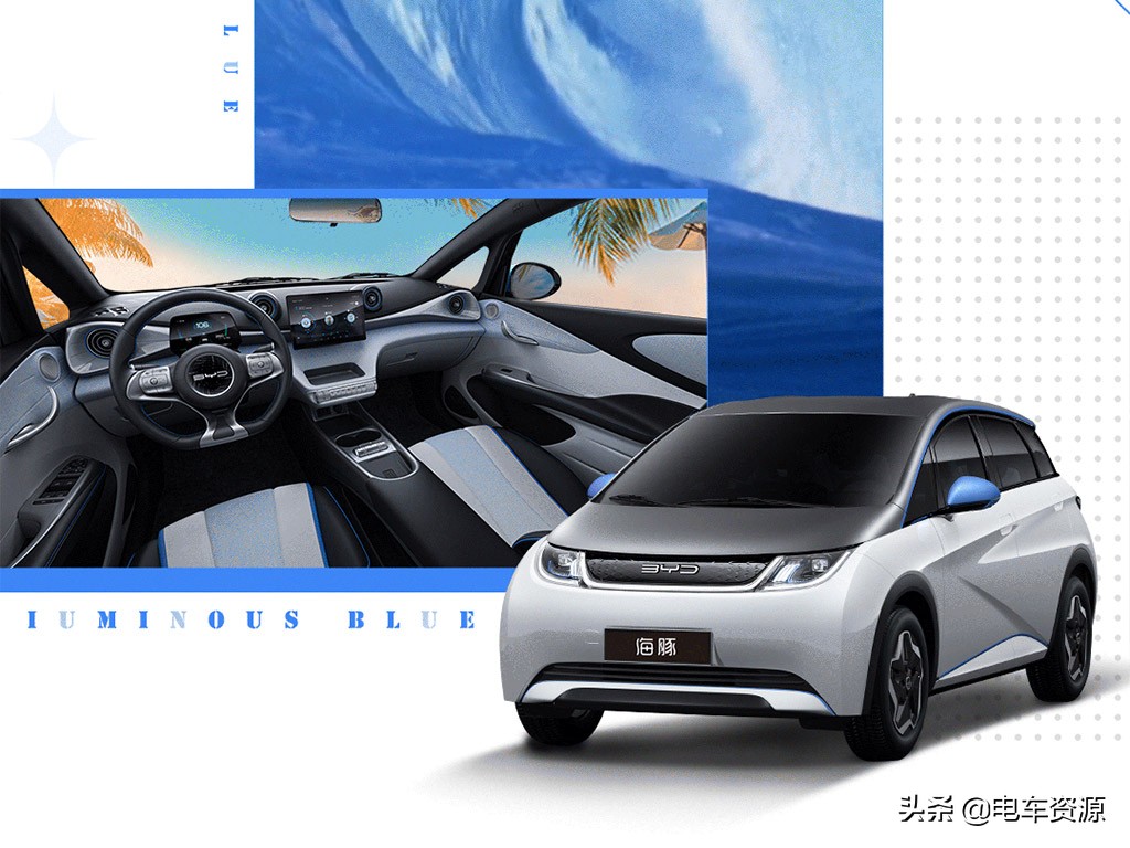 2 appearances/5 colors, BYD releases the name of the dolphin color ...