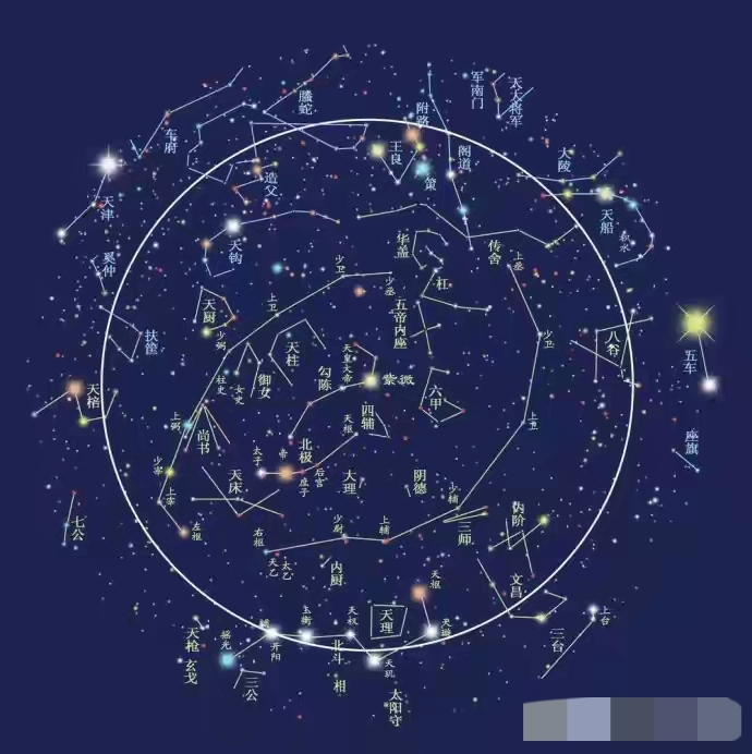 What is Taiyi Palace - iNEWS