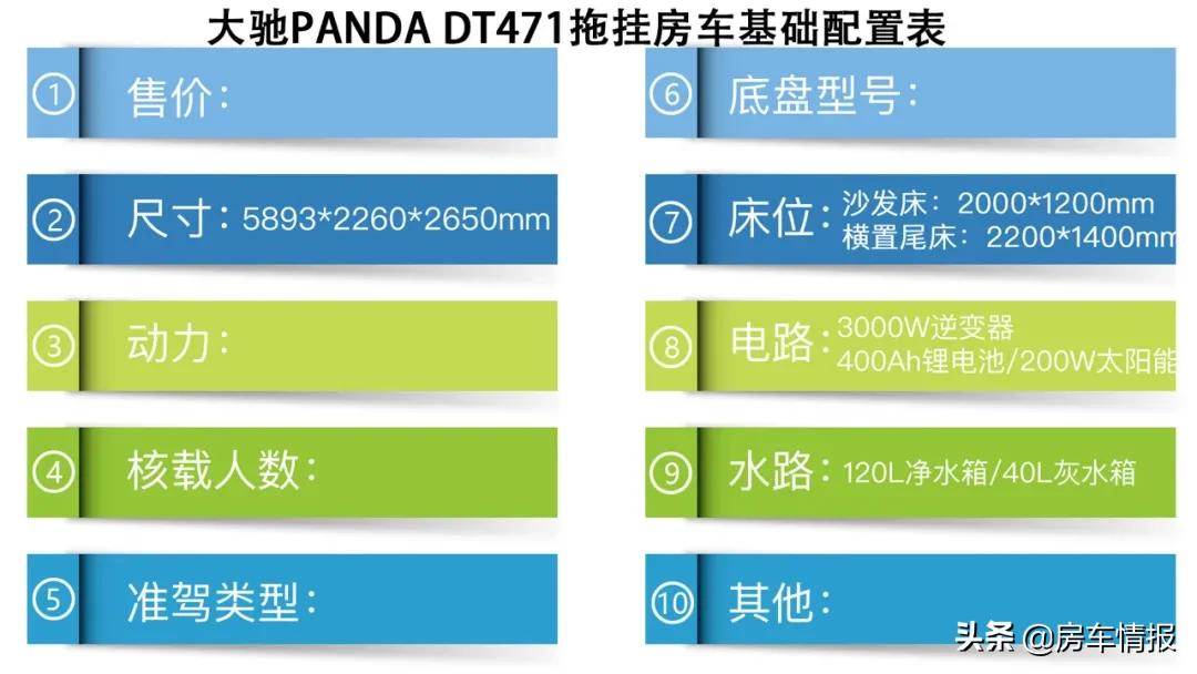 Dachi RV has a new model!Bigger, more luxurious and smart home is ...