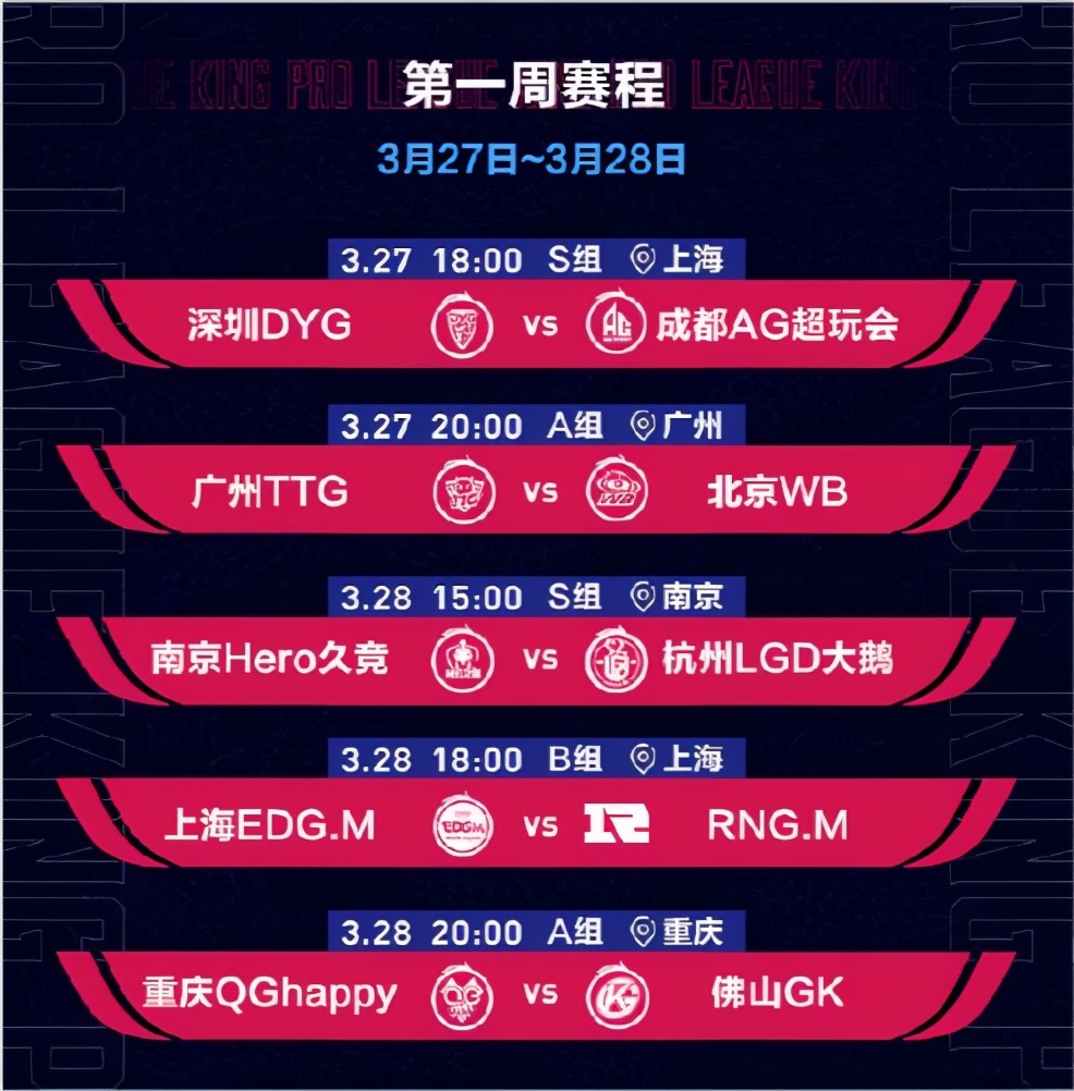 揭幕之戰強強對決，AG和DYG相愛相殺，TTG、WB相約進廠 - 資訊咖