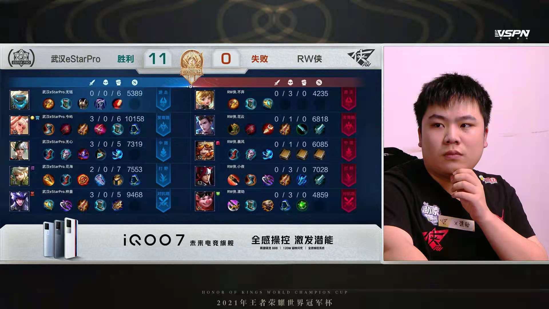 eStar拒絕爆冷，輕取RW挺進四強！AG走了，QG和ES誰能笑到最後？ - 資訊咖