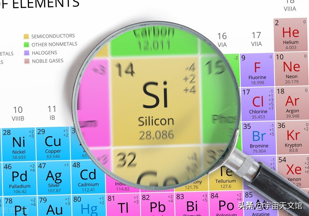 Who has the advantage of silicon-based life or carbon-based life?If ...