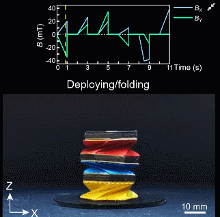 Scientists develop a flexible "paper spring" robotic arm, which is ...