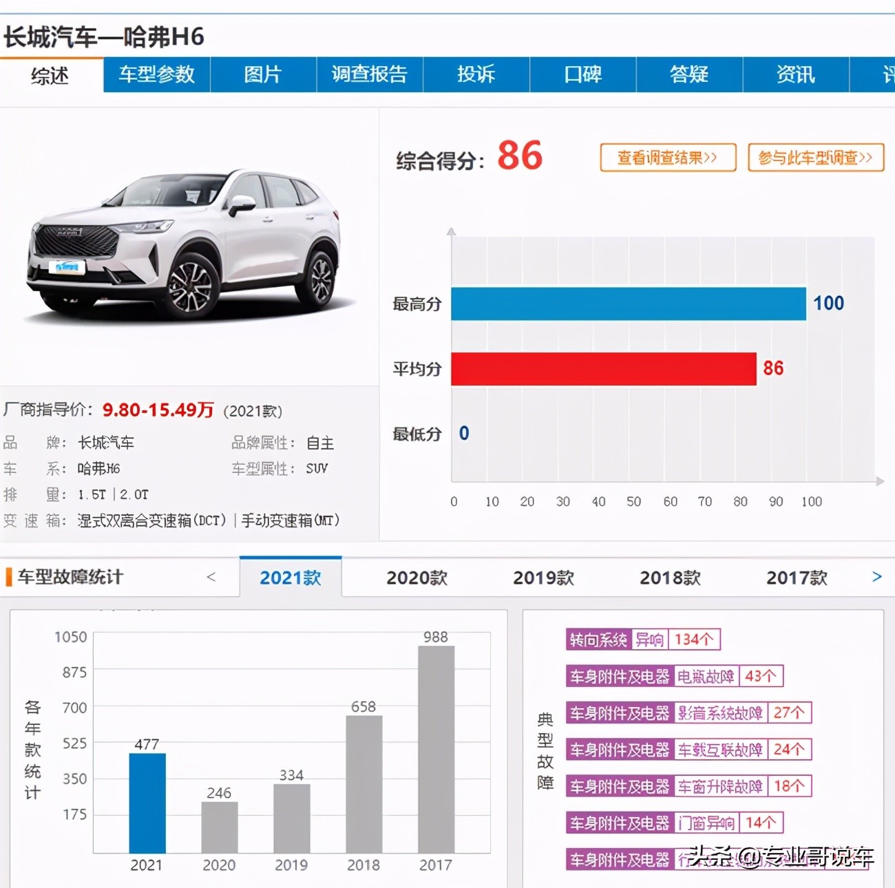 The battery of the new Haval H6 car has repeatedly lost the name of the ...