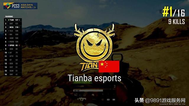 Tianba總積分領先，奪冠熱門ifty遇重重坎坷，無望奪冠 - 頭條匯