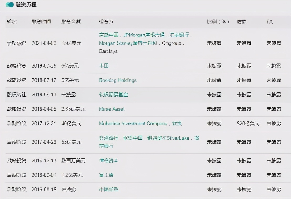 What has Didi changed in 9 years? - iMedia