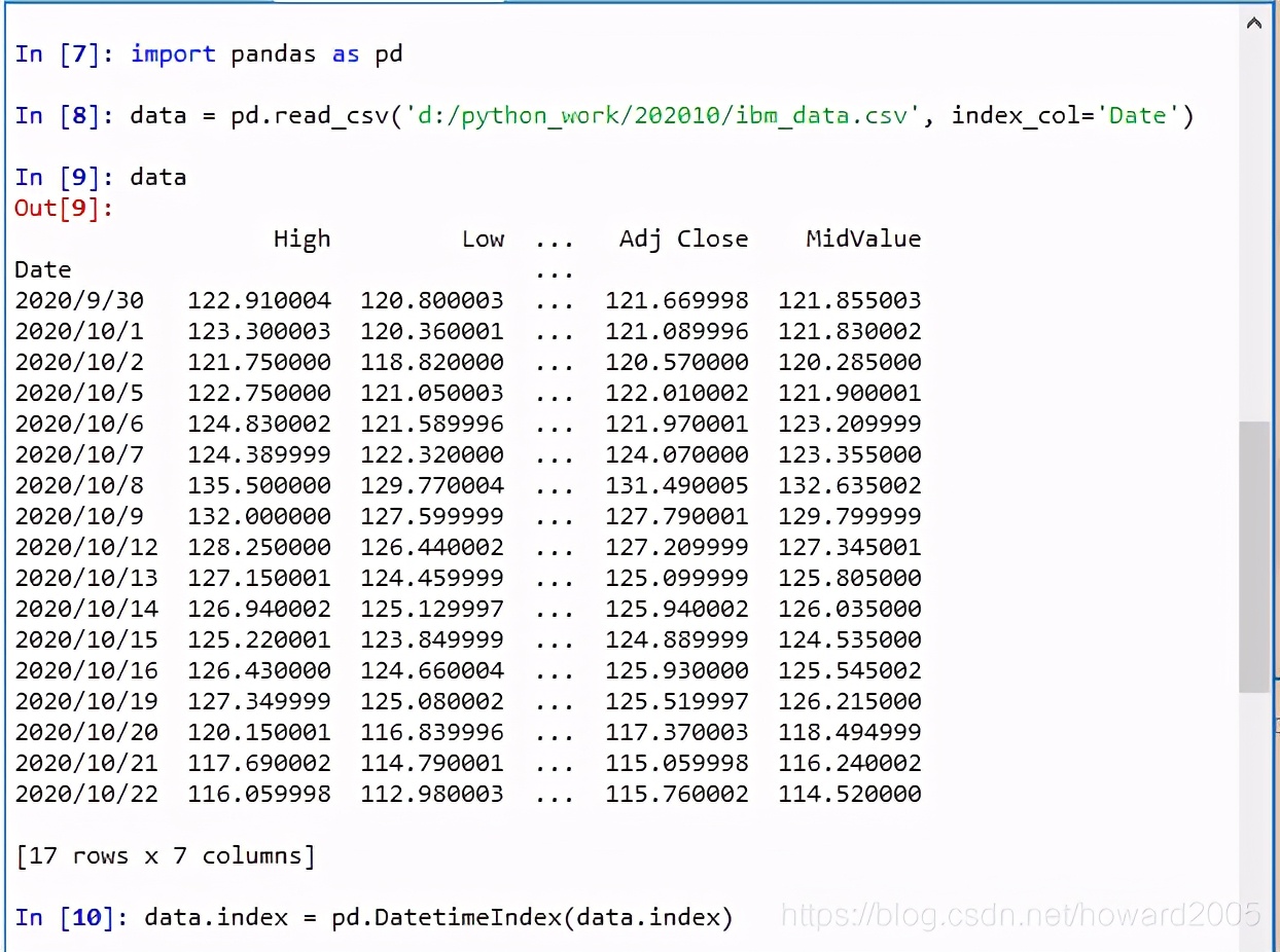 python利用mplfinance的plot繪製K線圖 - 資訊咖
