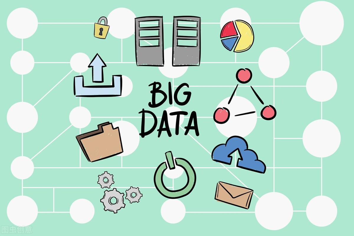 Important characteristics of big data research methods - iNEWS