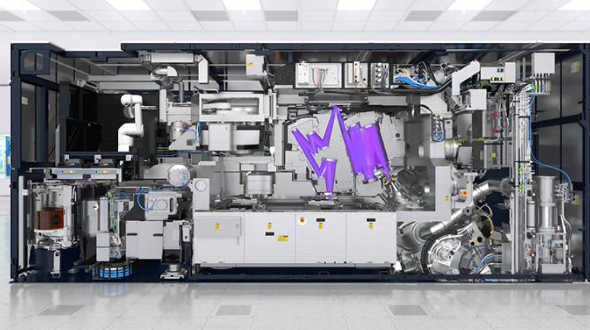 令人振奮！中國28nm和14nm光刻機最新進展，國產芯開啟提速模式 - 頭條匯