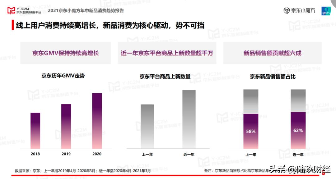 Who is driving JD's "Cube" - iNEWS