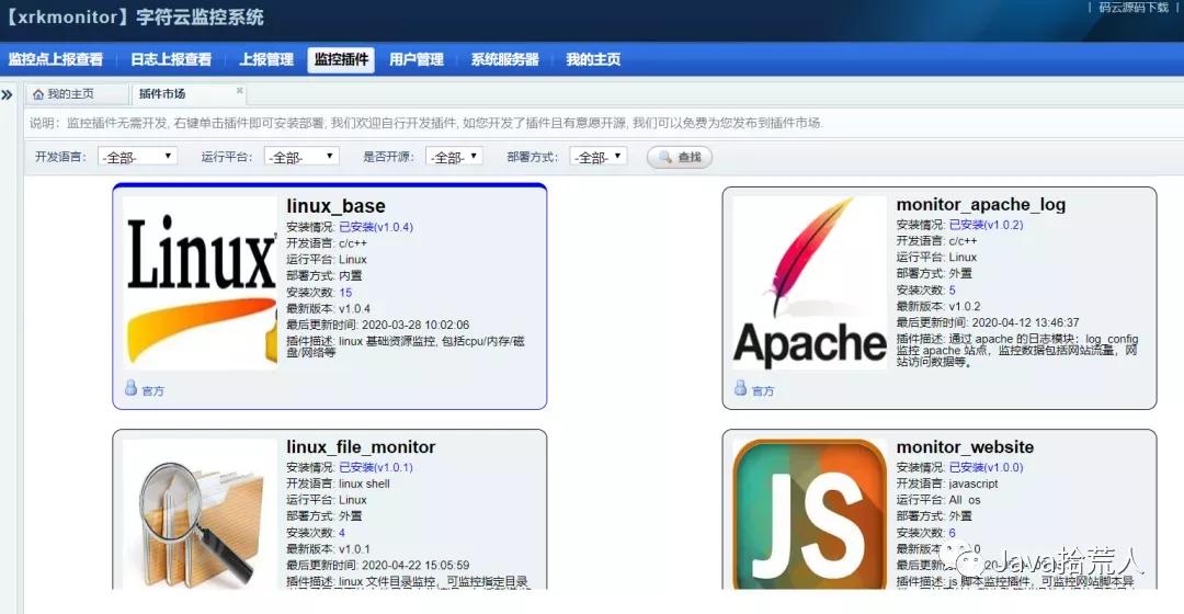 A complete version of the open source monitoring system (with source ...