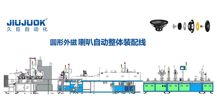Speaker automation industry: case analysis of circular external ...