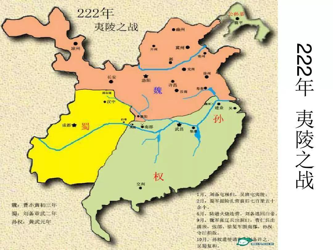 Analysis of the Three Kingdoms War: Wei, Shu and Wu's Battle for ...
