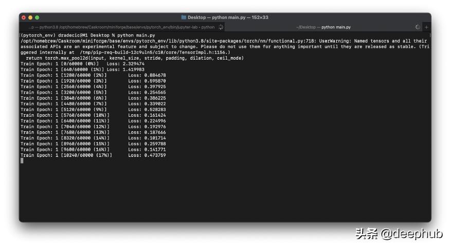 M1 mac安裝PyTorch的完整步驟指南 - 資訊咖