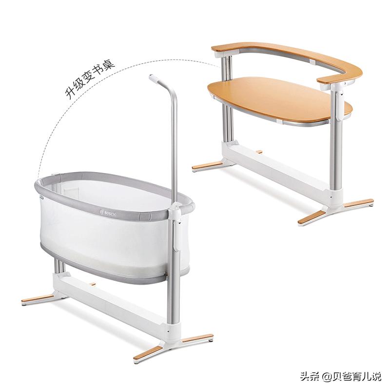 Berger, with Bosch's new Reeve crib and desk, won the CBME Smart Star ...