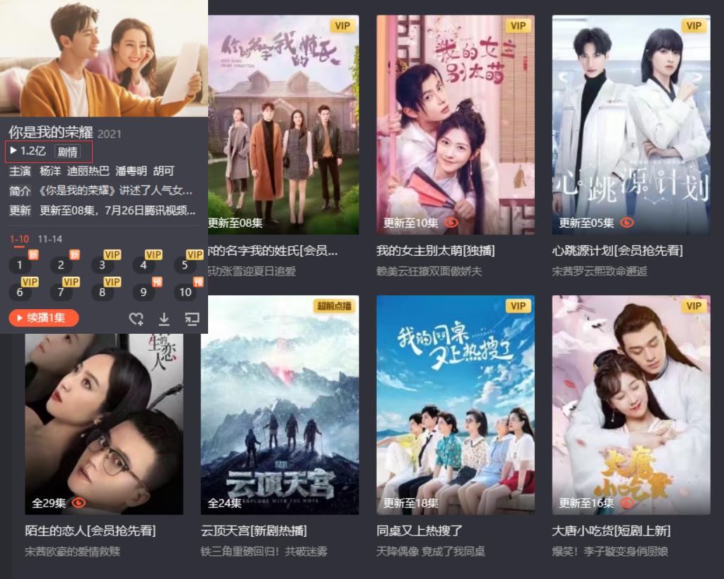 You are my glory: 120 million views, Yang Yang is warm and handsome, Di ...