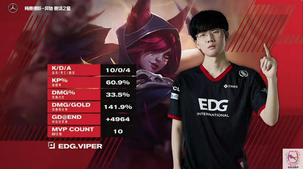 這就是氪金嗎？通天代Viper豪取10次MVP追平Wei - 資訊咖